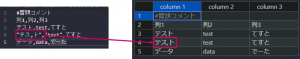 【Visual Studio Code】快適なCSV編集用プラグインedit csvの使い方 – Obenkyolab