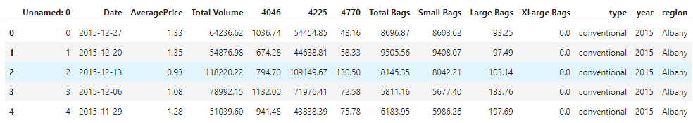 【Python】データから確率密度関数を推定する – Obenkyolab